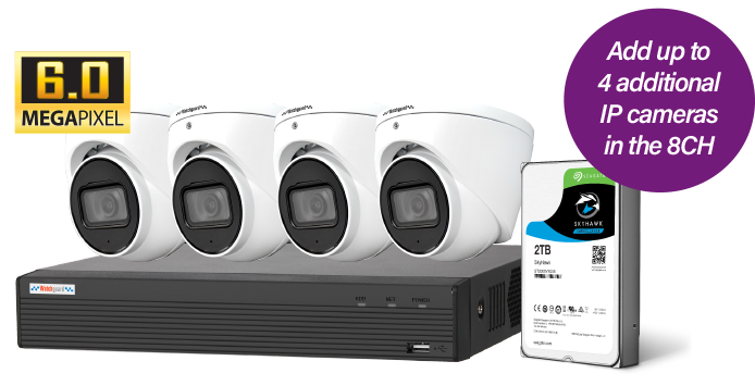 Watchguard – Making professional security simple.